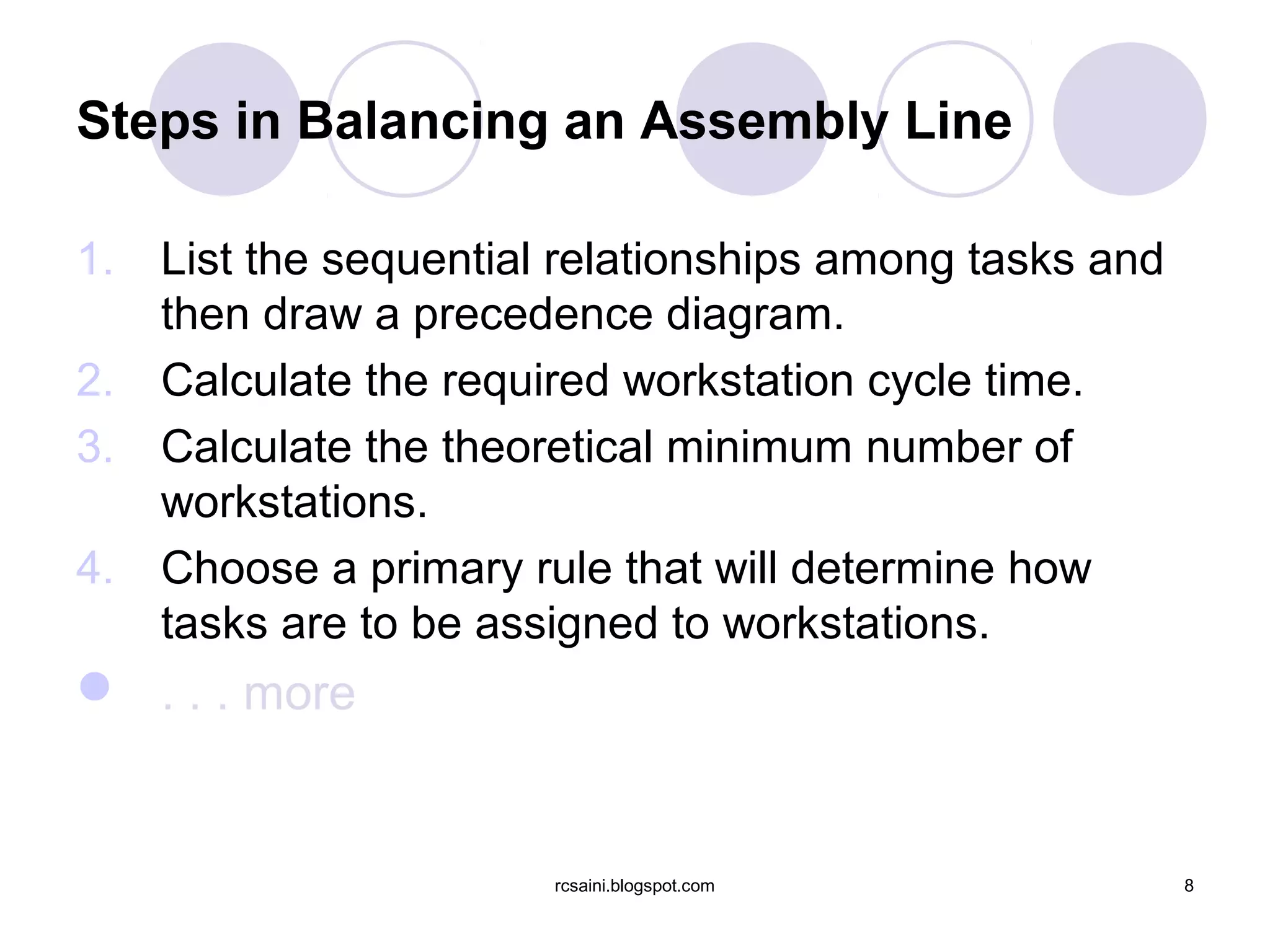 79971255 assembly-line-balancing | PPT