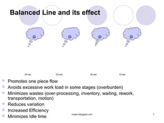 79971255 assembly-line-balancing | PPT