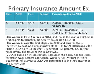 Social Security presentation 2014 | PPTX | Government Support and ...