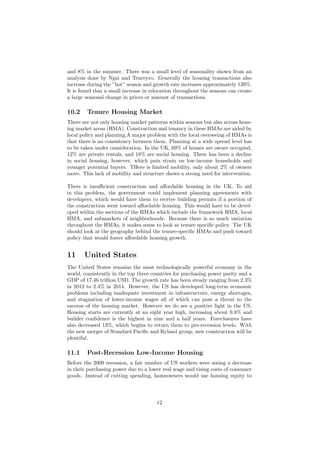 review-housing-markets | PDF | Home Financing | Personal Debt