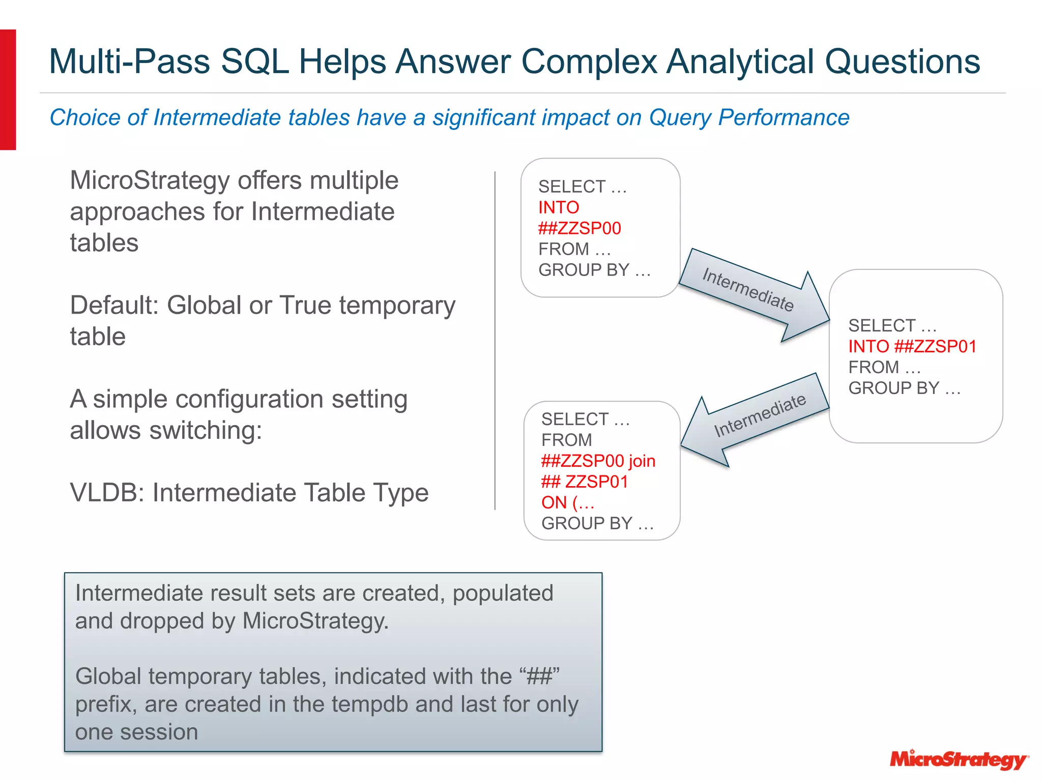 World2016_T5_S5_SQLServerFunctionalOverview | PPT