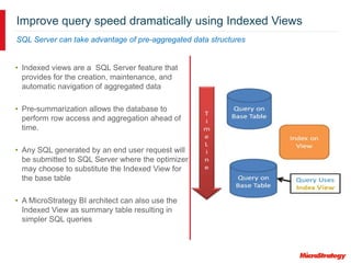 World2016_T5_S5_SQLServerFunctionalOverview | PPT