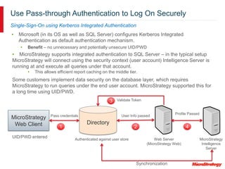 World2016_T5_S5_SQLServerFunctionalOverview | PPT