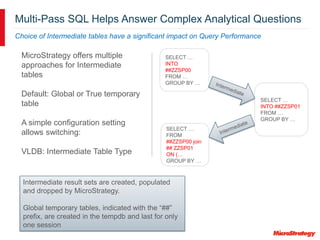 World2016_T5_S5_SQLServerFunctionalOverview | PPT