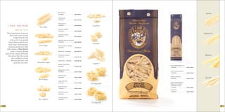 CATALOG | PPT