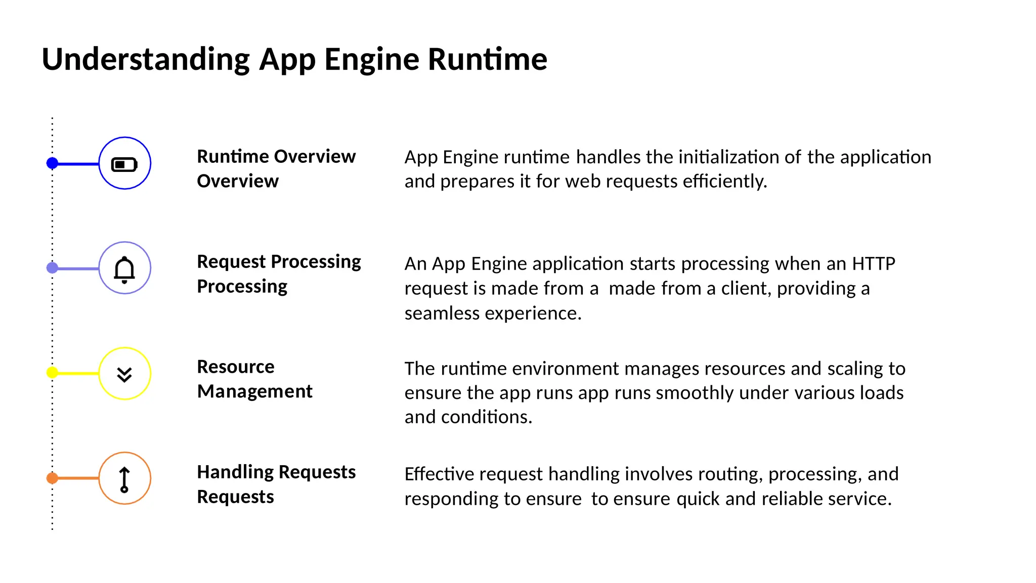 Google App Engine For Cloud Computing Tech Ppt Free Download