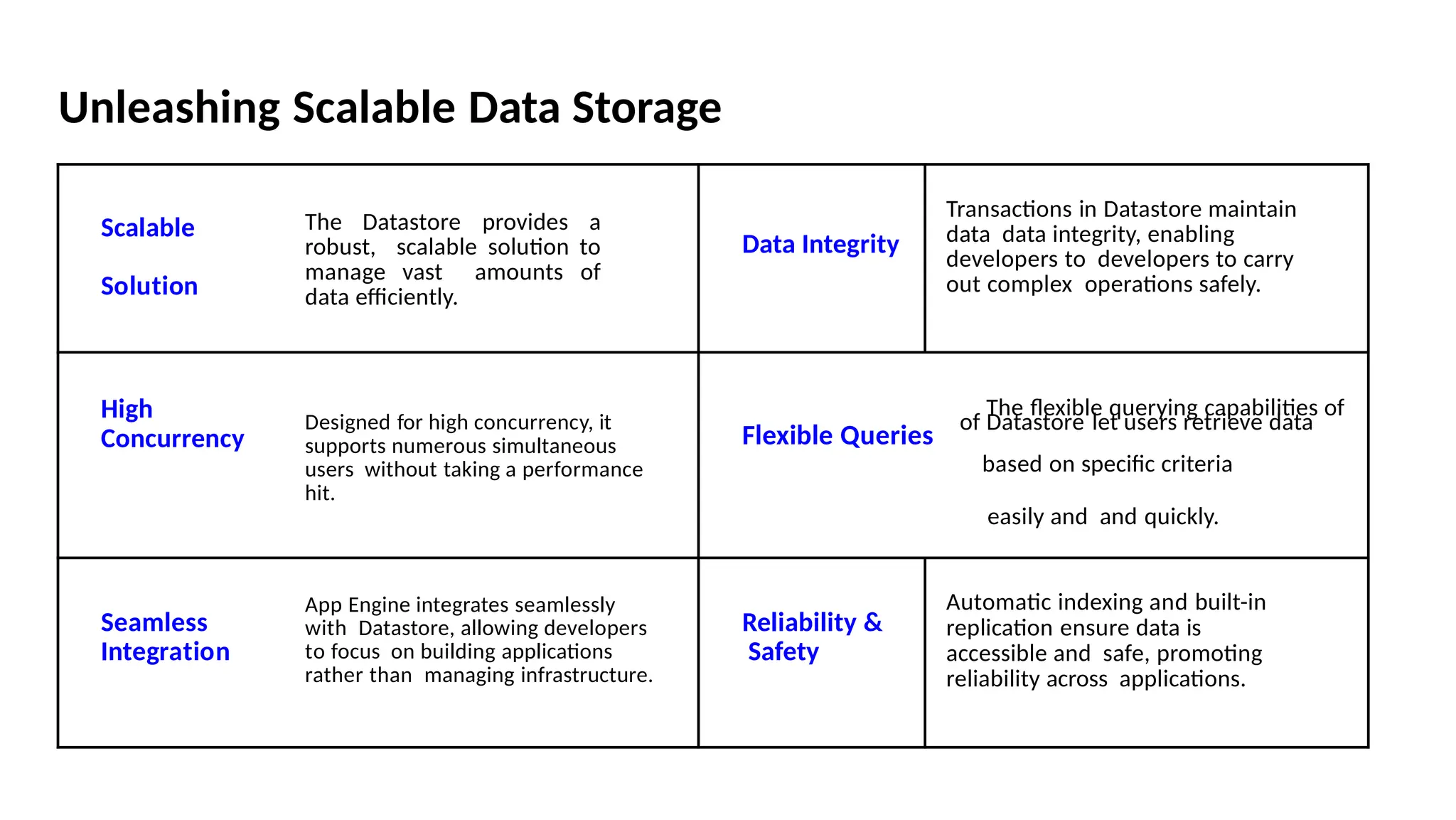 Google App Engine For Cloud Computing Tech Ppt Free Download