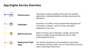 Google App Engine for Cloud Computing Tech | PPT | Free Download