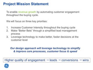 GE Healthcare - Marketing Automation Roll Out Plan & Framework - v11.0sa