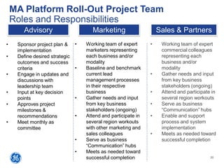 GE Healthcare - Marketing Automation Roll Out Plan & Framework - v11.0sa