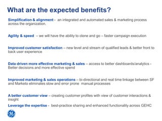 GE Healthcare - Marketing Automation Roll Out Plan & Framework - v11.0sa