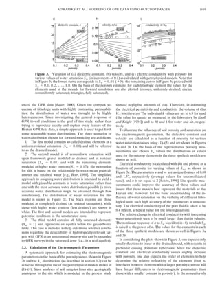 Kowalsky_etal_WRR_2001 | PDF
