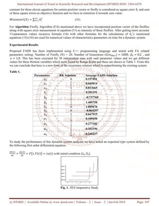 A Study of Firefly Algorithm and its Application in Non-Linear Dynamic Systems | PDF