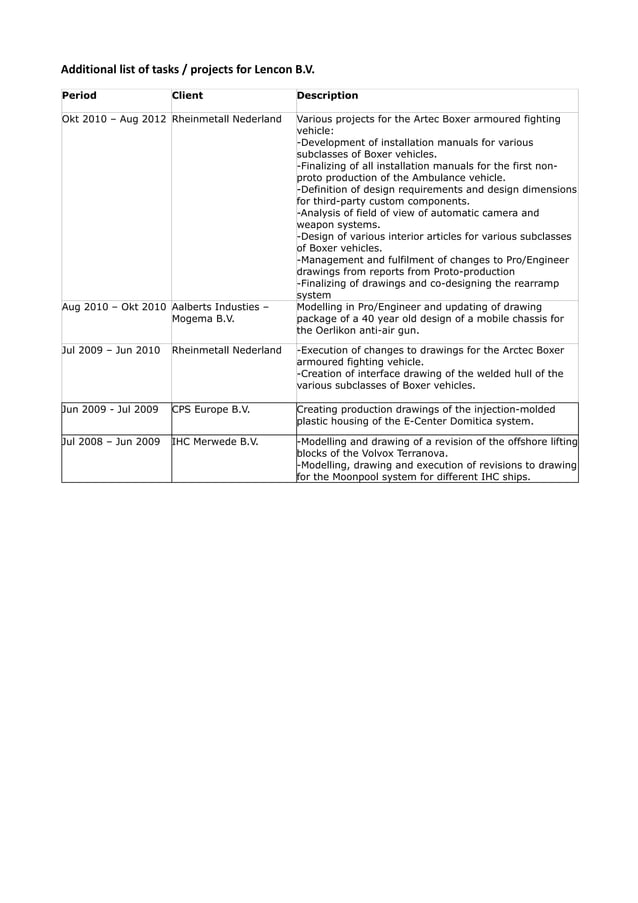 Projects_Lencon | PDF