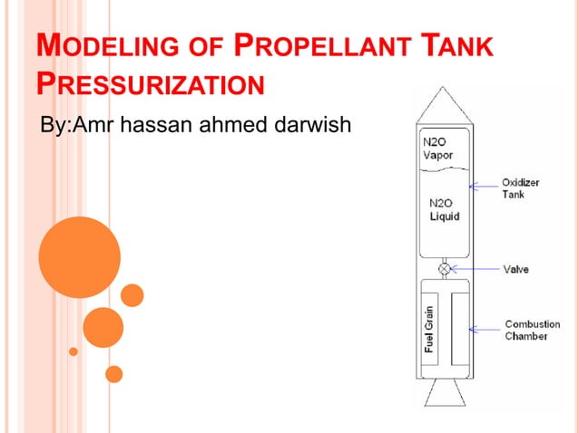 Modeling of Propellant Tank Pressurization | PPT