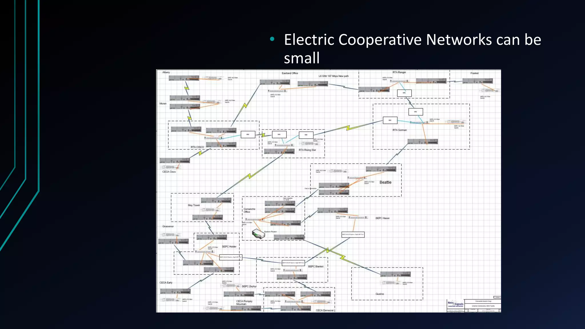 microwave in electric utilities presentation (widescreen) | PPTX