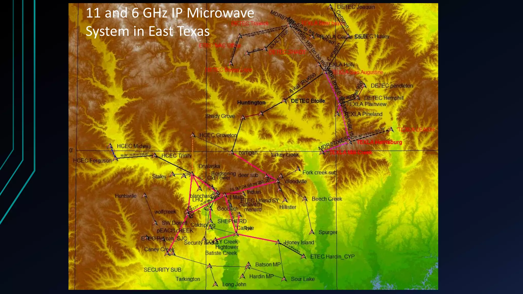 microwave in electric utilities presentation (widescreen) | PPTX