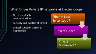 microwave in electric utilities presentation (widescreen) | PPTX