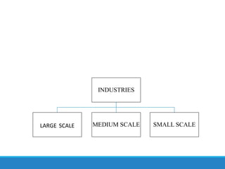 PPT PROJECT | PDF | Power and Energy Industry | Industries