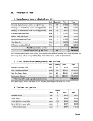 AERC306 Business Plan | PDF