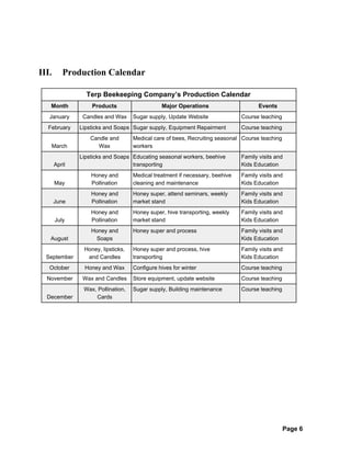 AERC306 Business Plan | PDF
