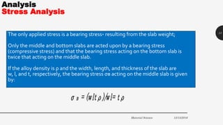 Material (Failure Diagnosis) | PPTX