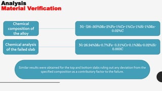 Material (Failure Diagnosis) | PPT
