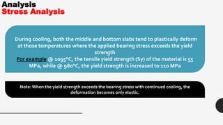 Material (Failure Diagnosis) | PPT