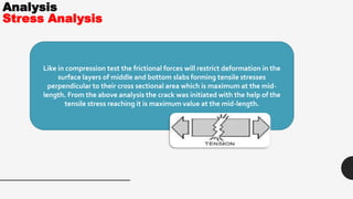 Material (Failure Diagnosis) | PPT