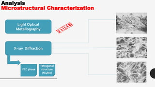 Material (Failure Diagnosis) | PPT