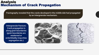 Material (Failure Diagnosis) | PPT