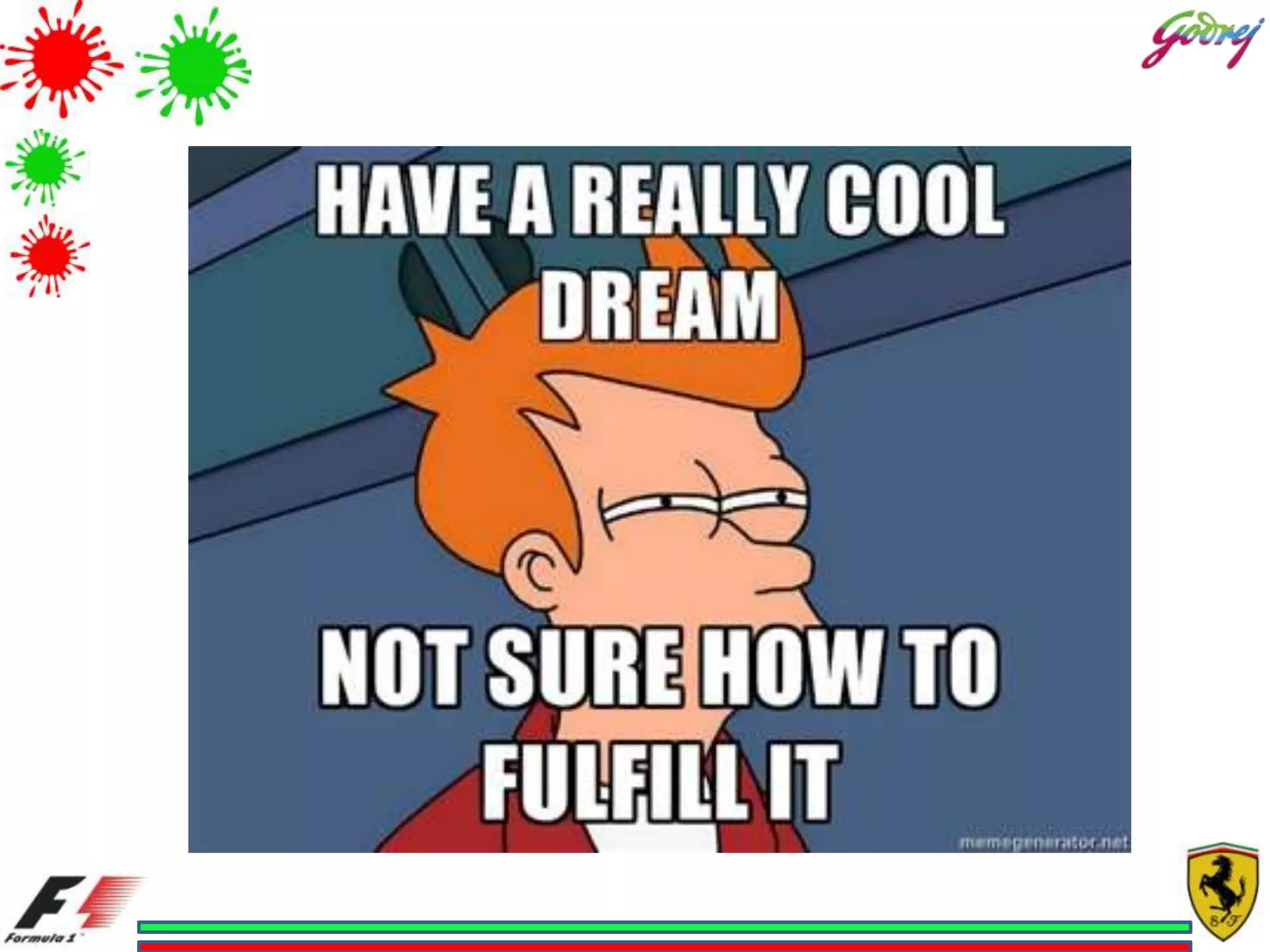 IIFT - Rohan Raghavan | PPTX