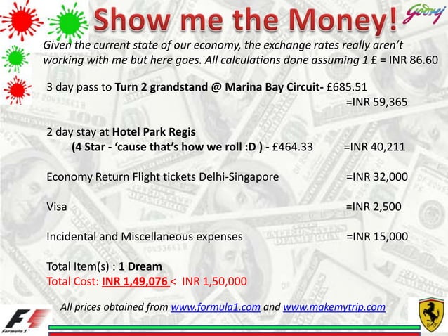 IIFT - Rohan Raghavan | PPT