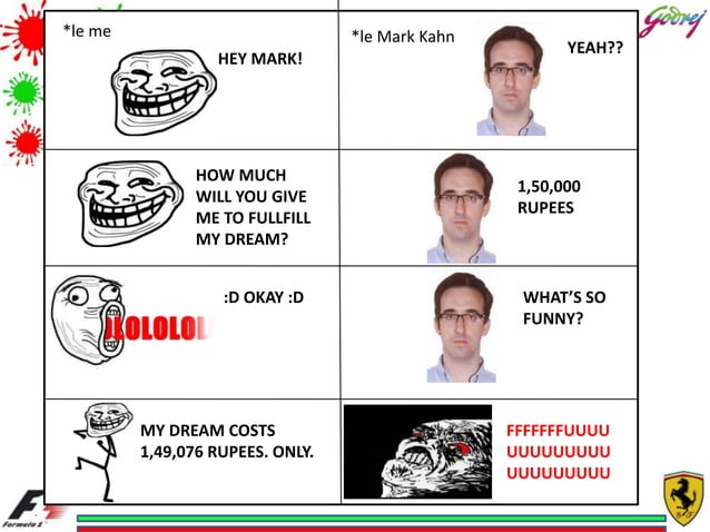 IIFT - Rohan Raghavan | PPT