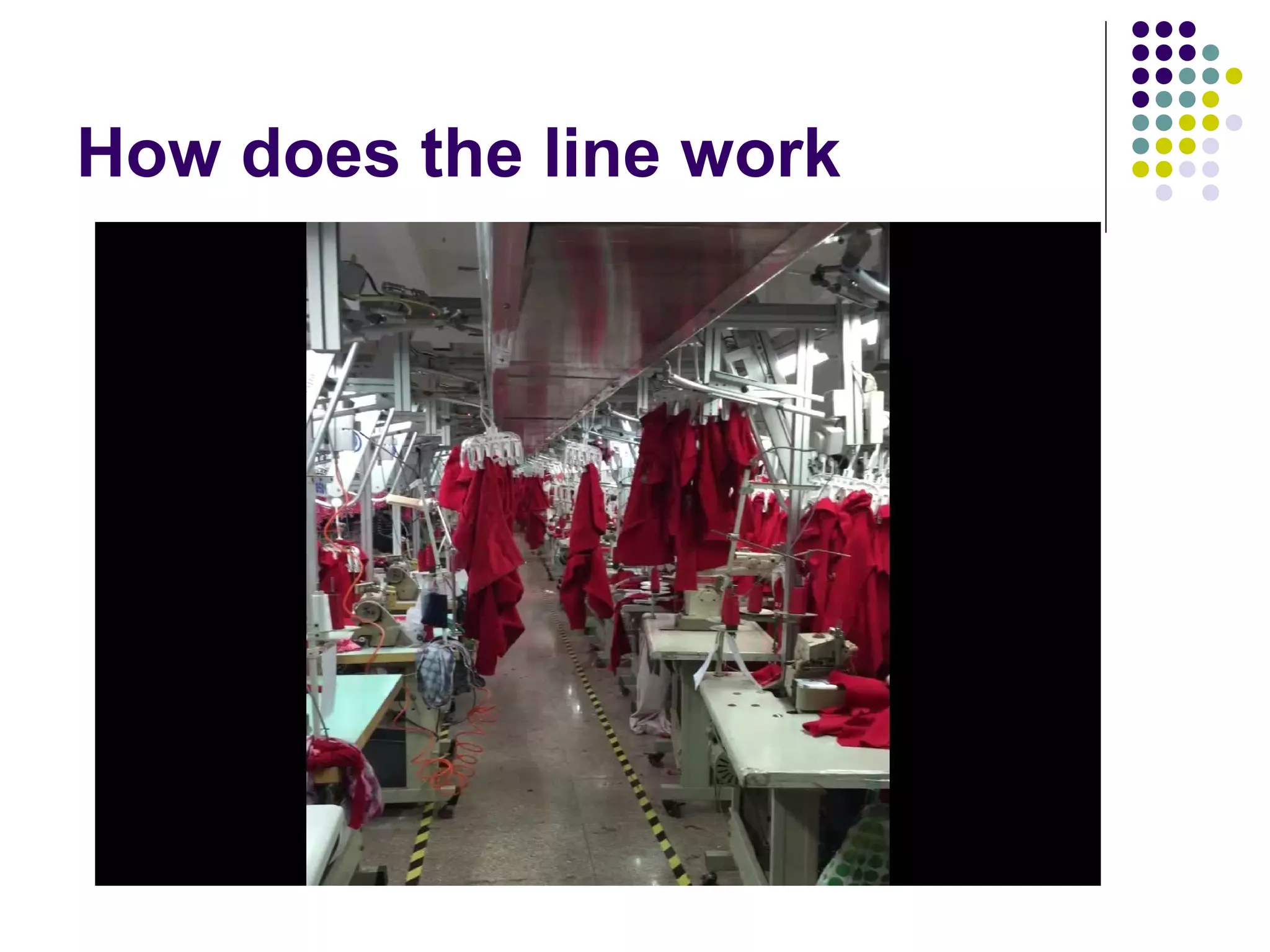 how does automatic hanging lines work | PPT