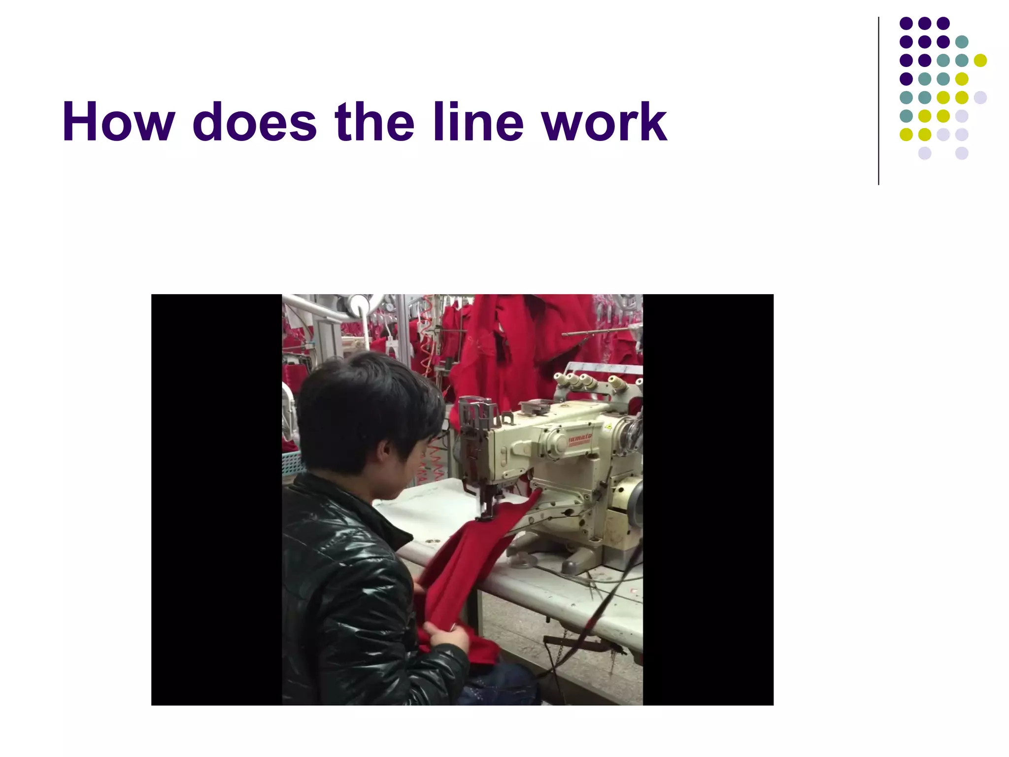 how does automatic hanging lines work | PPT