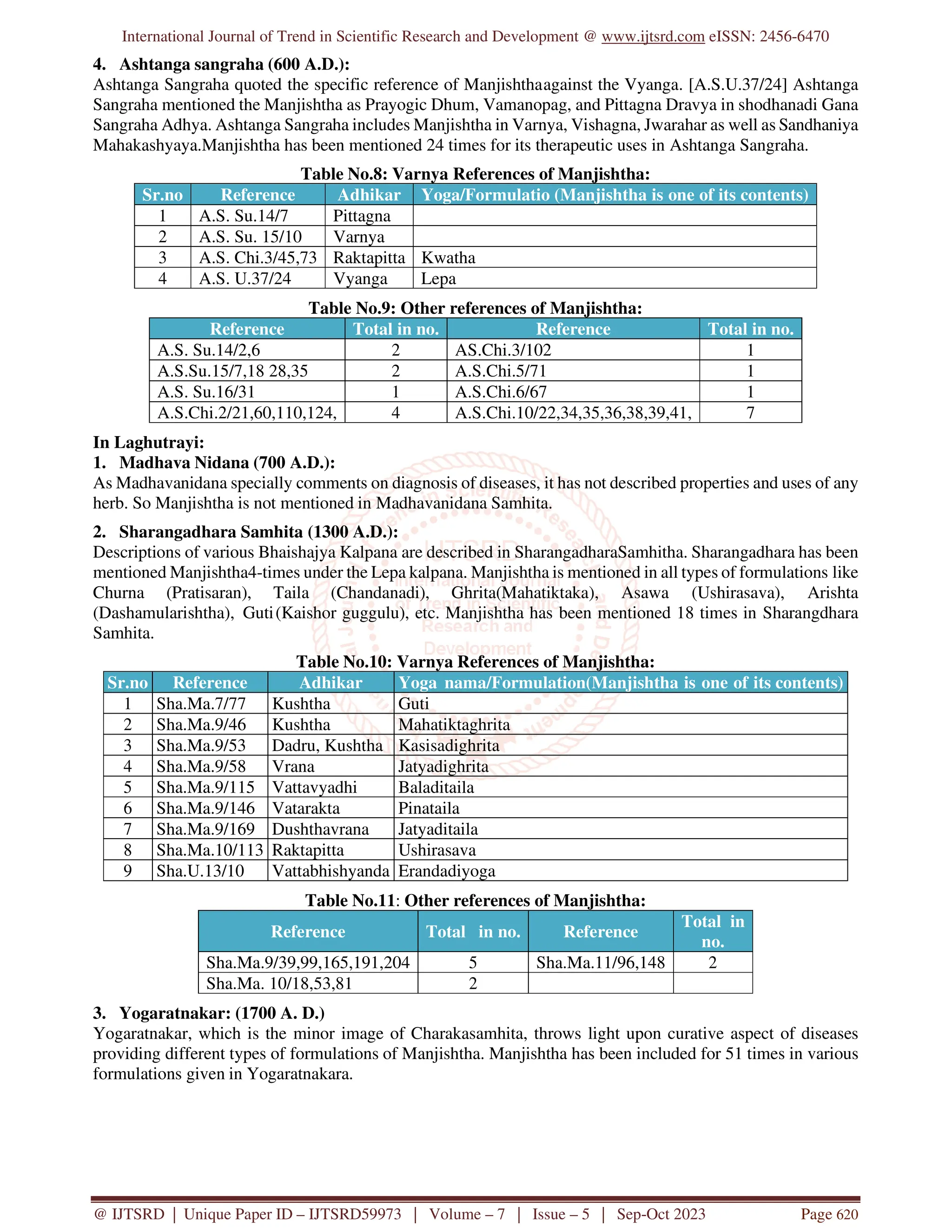Critical Review of Manjishtha Rubia Cordifolia Linn. | PDF