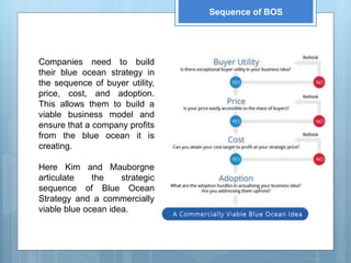 Blue Ocean Strategy | PPTX