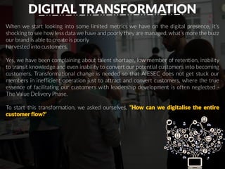 Digital Transformation Project Final | PDF | Business | Business and ...