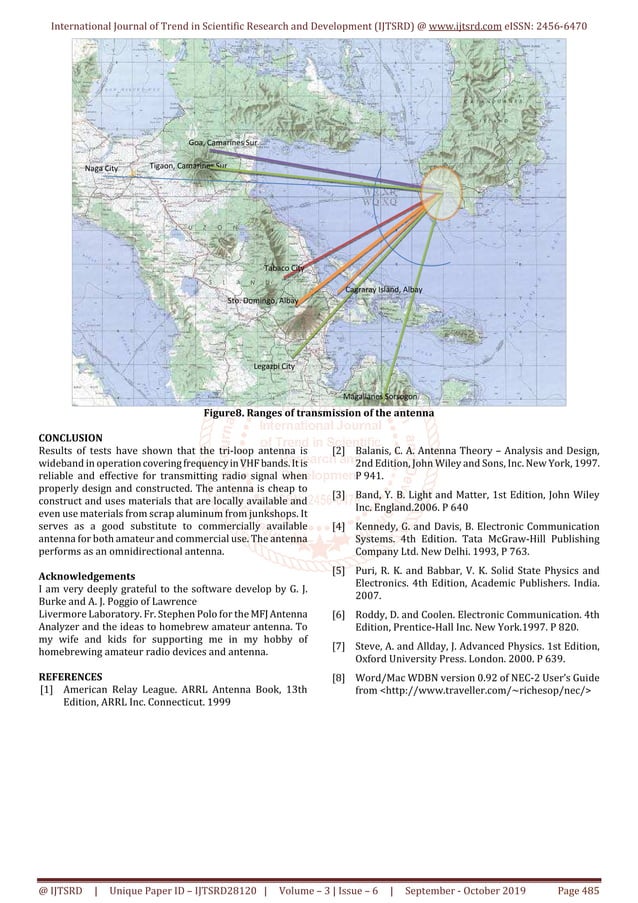 Design and Implementation of A VHF Tri Loop Antenna for 2 Meter Amateur ...