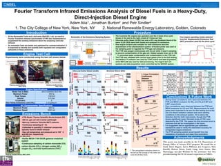 NREL_SULI_2013_FTIR_EMISSIONS_ANALYSIS_FINAL_POSTER | PPT