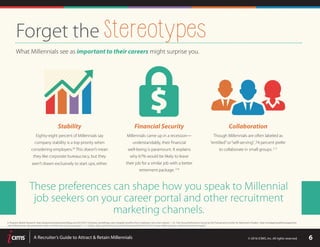 Recruiters Guide to Attract and Retain Millennials | PPT