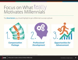 Recruiters Guide to Attract and Retain Millennials | PPT