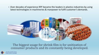 Riyadh Plastic Factory Profile | PDF