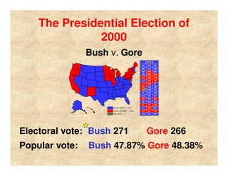 Microsoft PowerPoint - Electoral Collegeiv | PDF