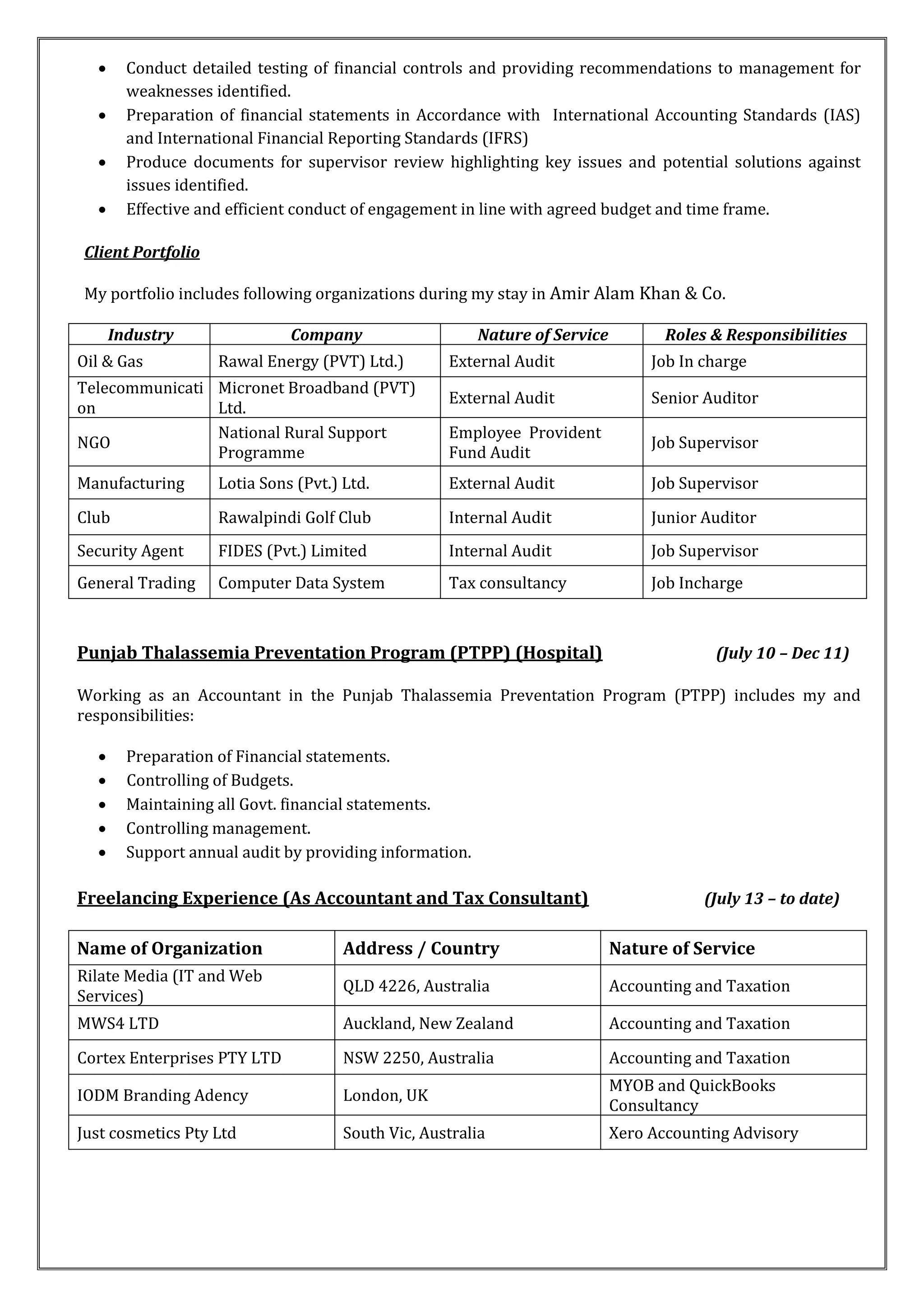 Tayyab Resume | PDF