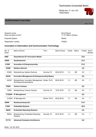 Transcript_TUB | PDF