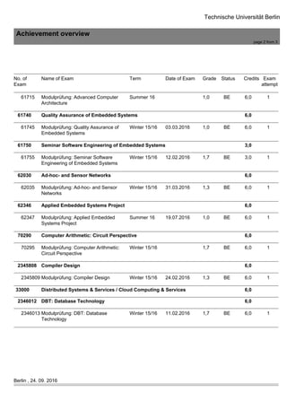 Transcript_TUB | PDF