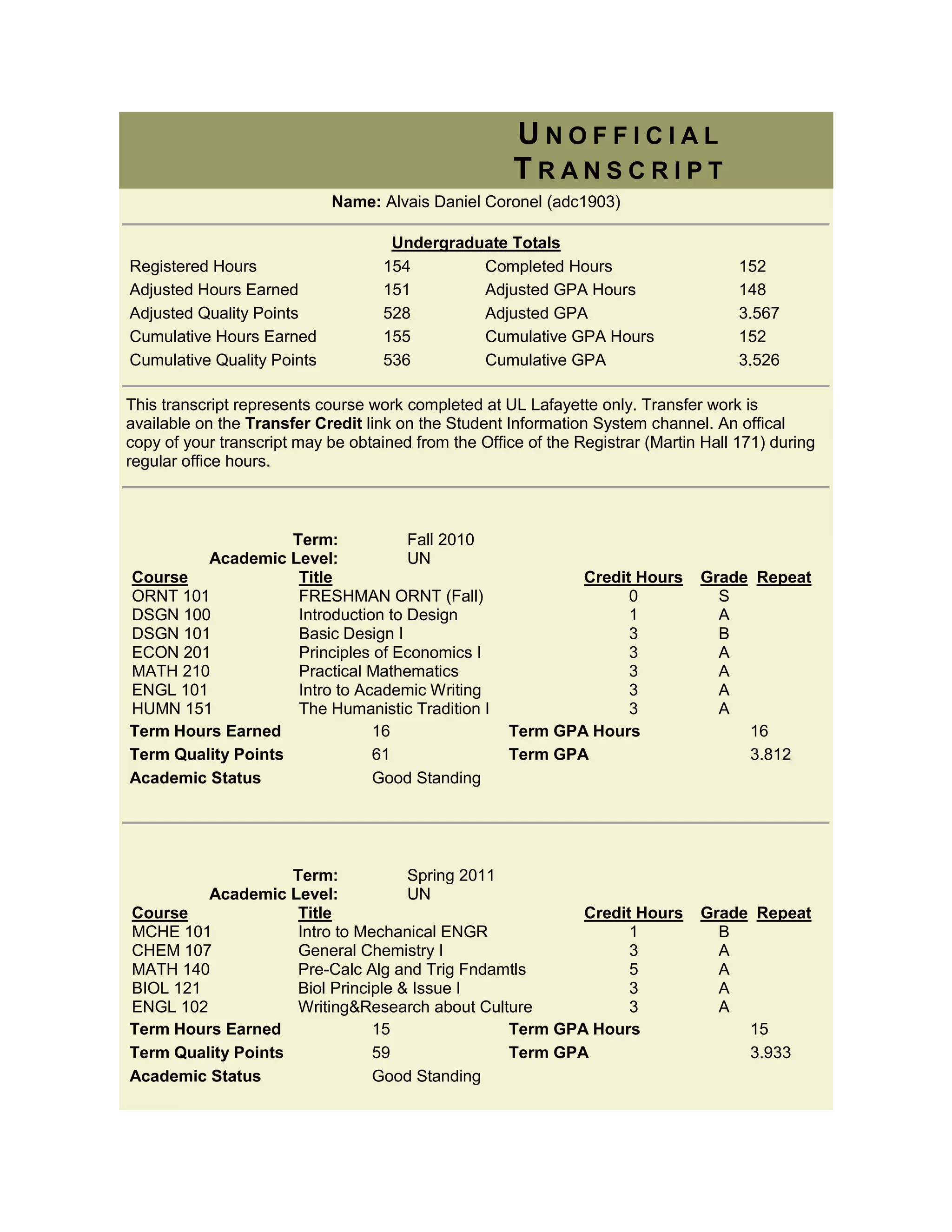 University of Louisiana at Lafayette_ Unofficial Transcript | PDF ...