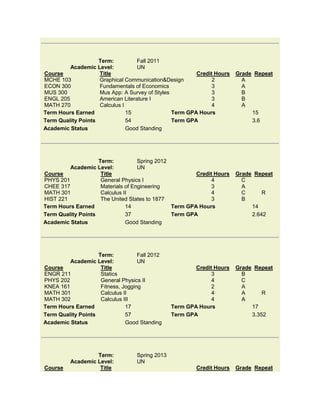 University of Louisiana at Lafayette_ Unofficial Transcript | PDF ...